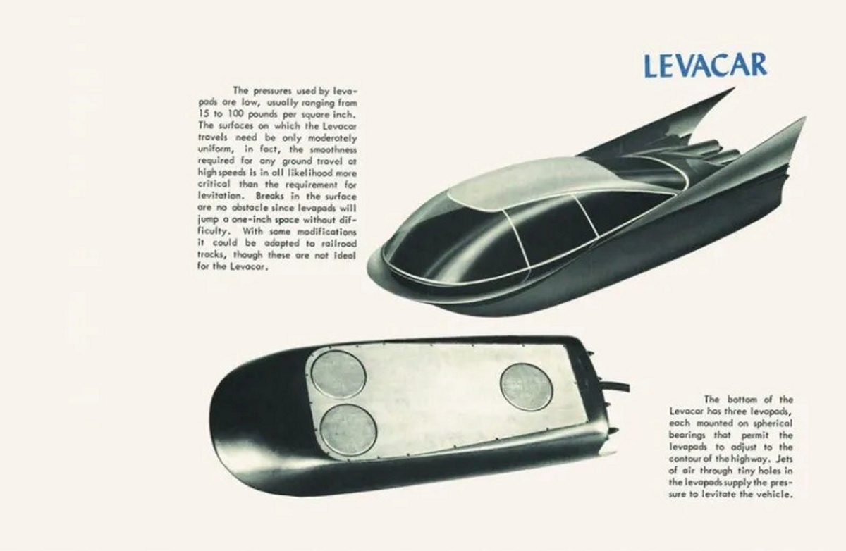 Carro dos Jetsons existiu de verdade e se chamava Ford Levacar